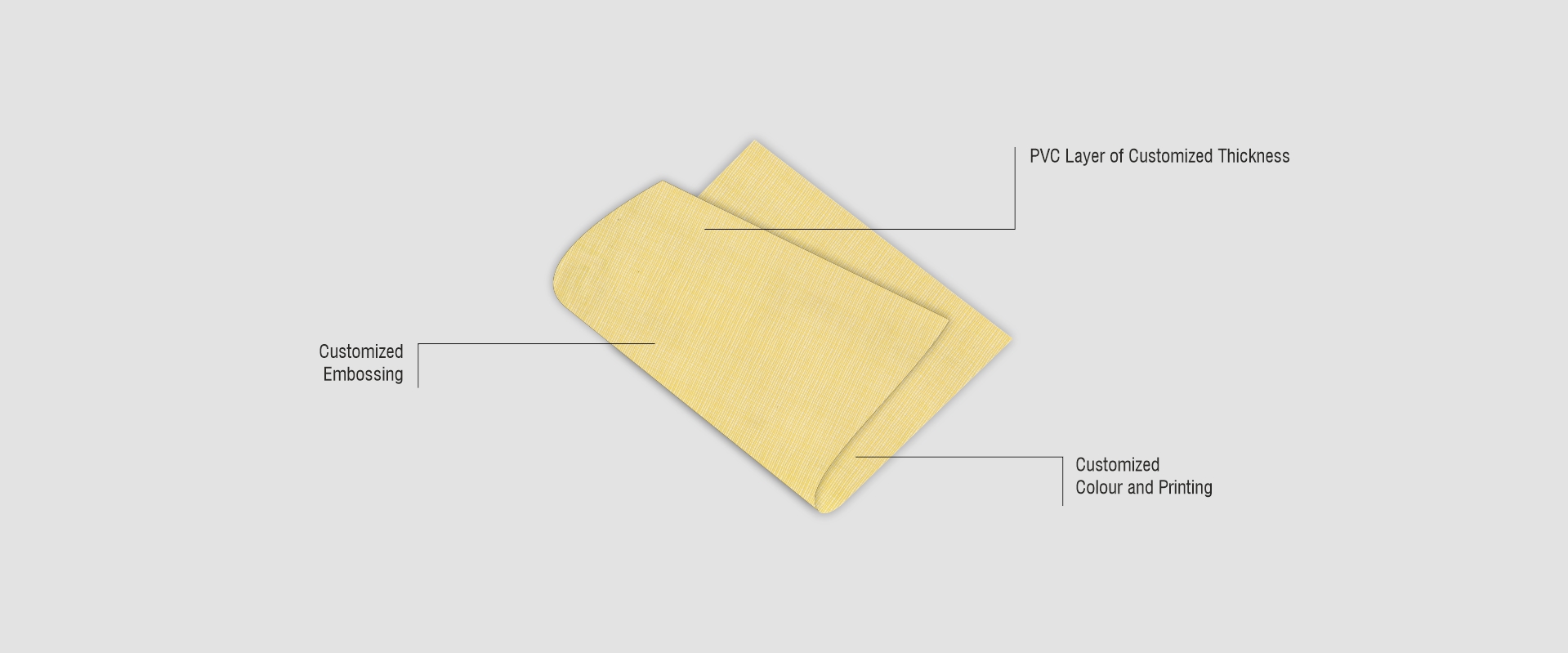 Opaque PVC Flexible Films- ARKOM Leather